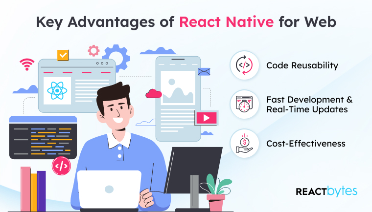 Cross-Platform Revolution: How React Native is Changing Web Development Cross-Platform Revolution: How React Native is Changing Web Development